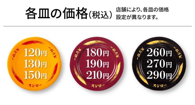 メニュー | 回転寿司 スシロー